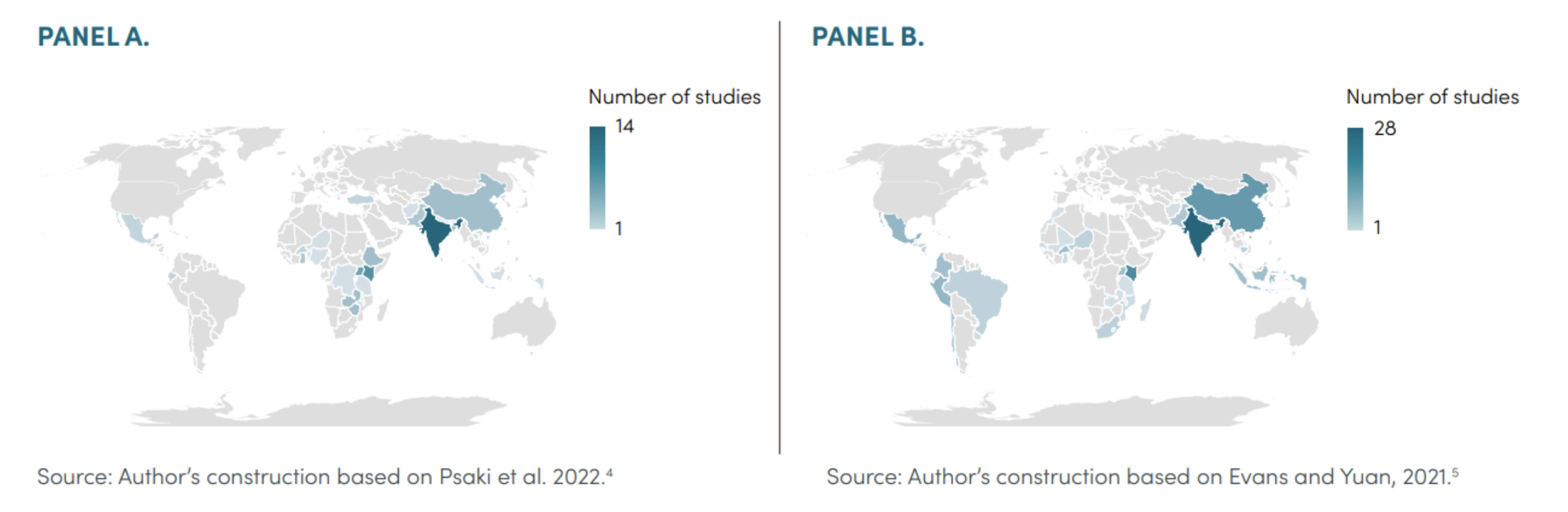 Advancing the Agenda in Girls' Education Research | Center For Global ...